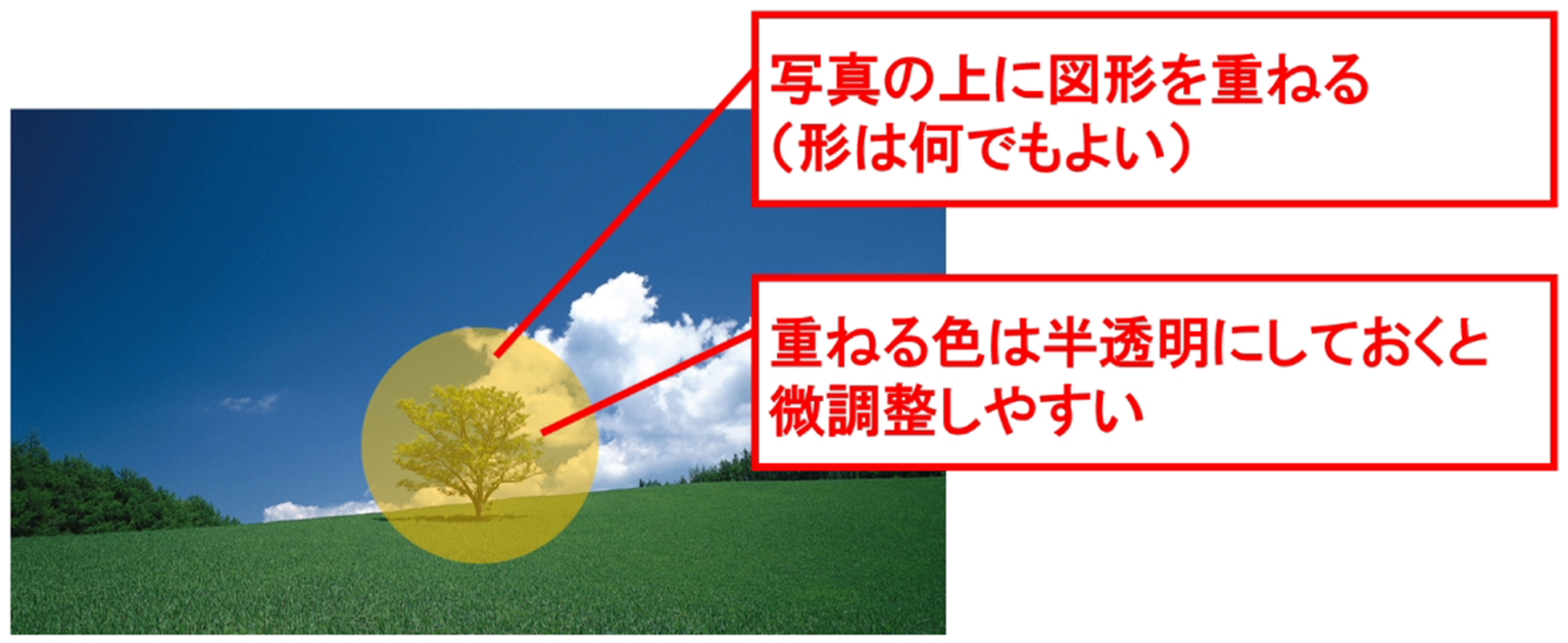 赤丸も矢印を使わない！型抜きを使った指示し方 | 制作ディレクターの小部屋